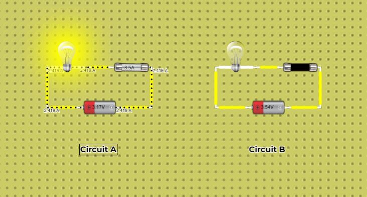 How to use Fuse in Lab - DCAClab