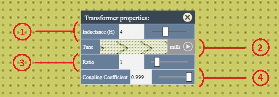 How to use Transformers - DCAClab