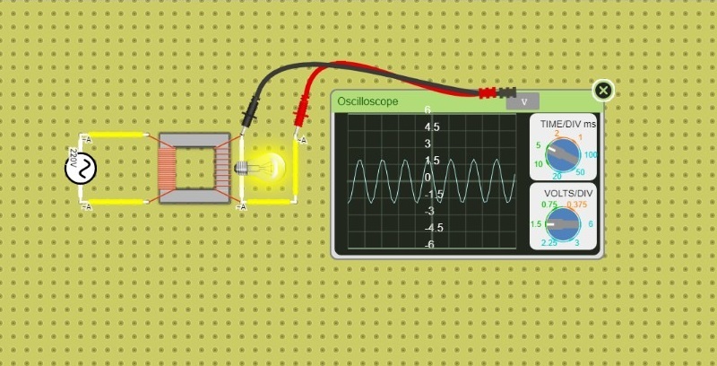 How to use Transformers - DCAClab