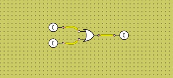 How to use logic gates with corresponding truth table [Step-by-Step]