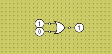 How to use logic gates with corresponding truth table [Step-by-Step]